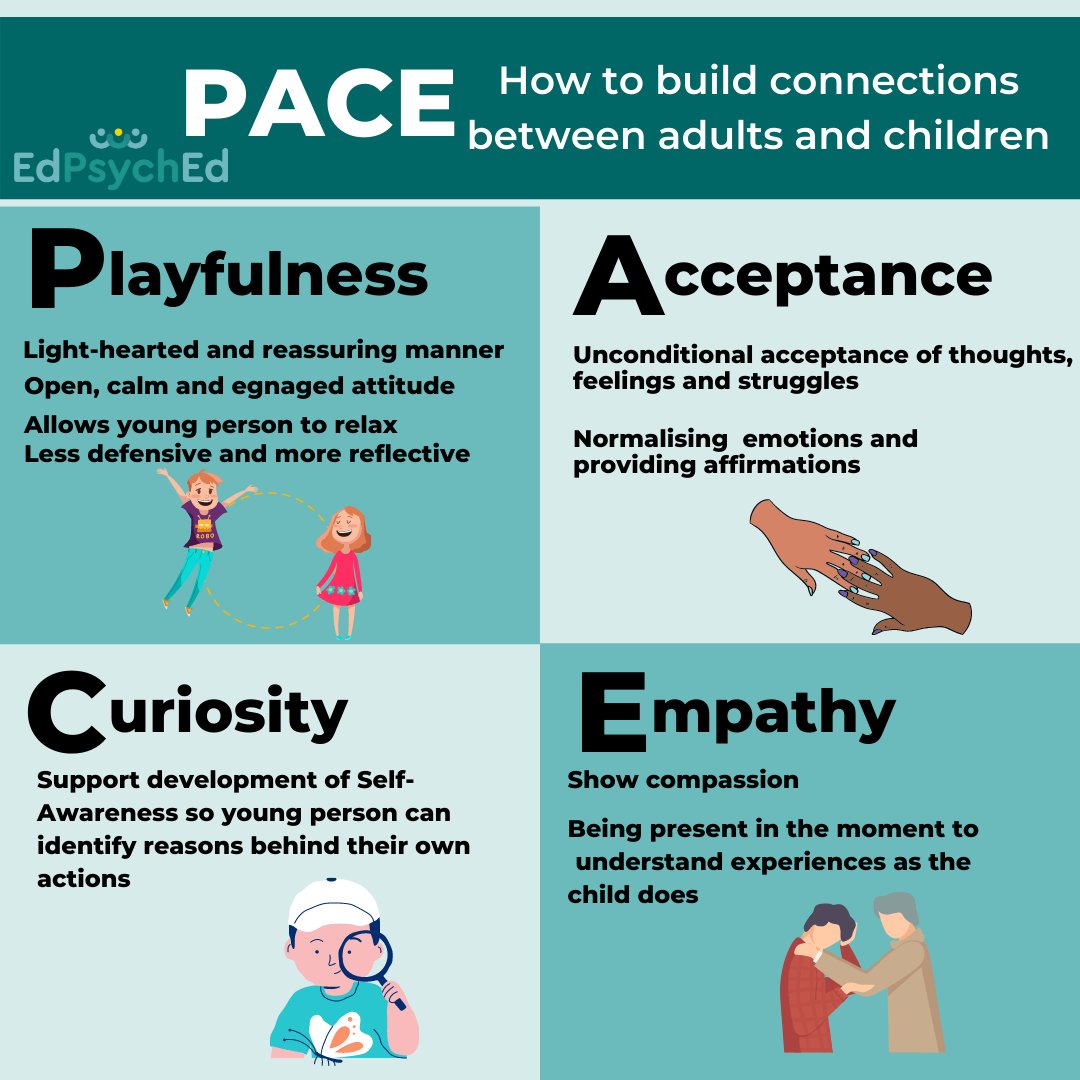 AMPA – Anti-Bullying Policy – Abbey Mead Primary Academy | TMET ...