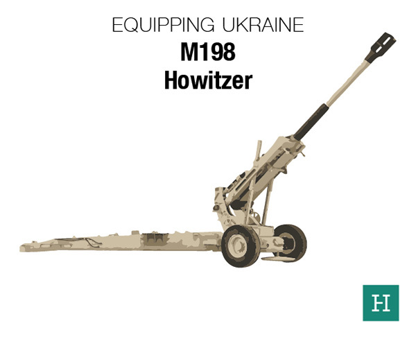 M198 Howitzer