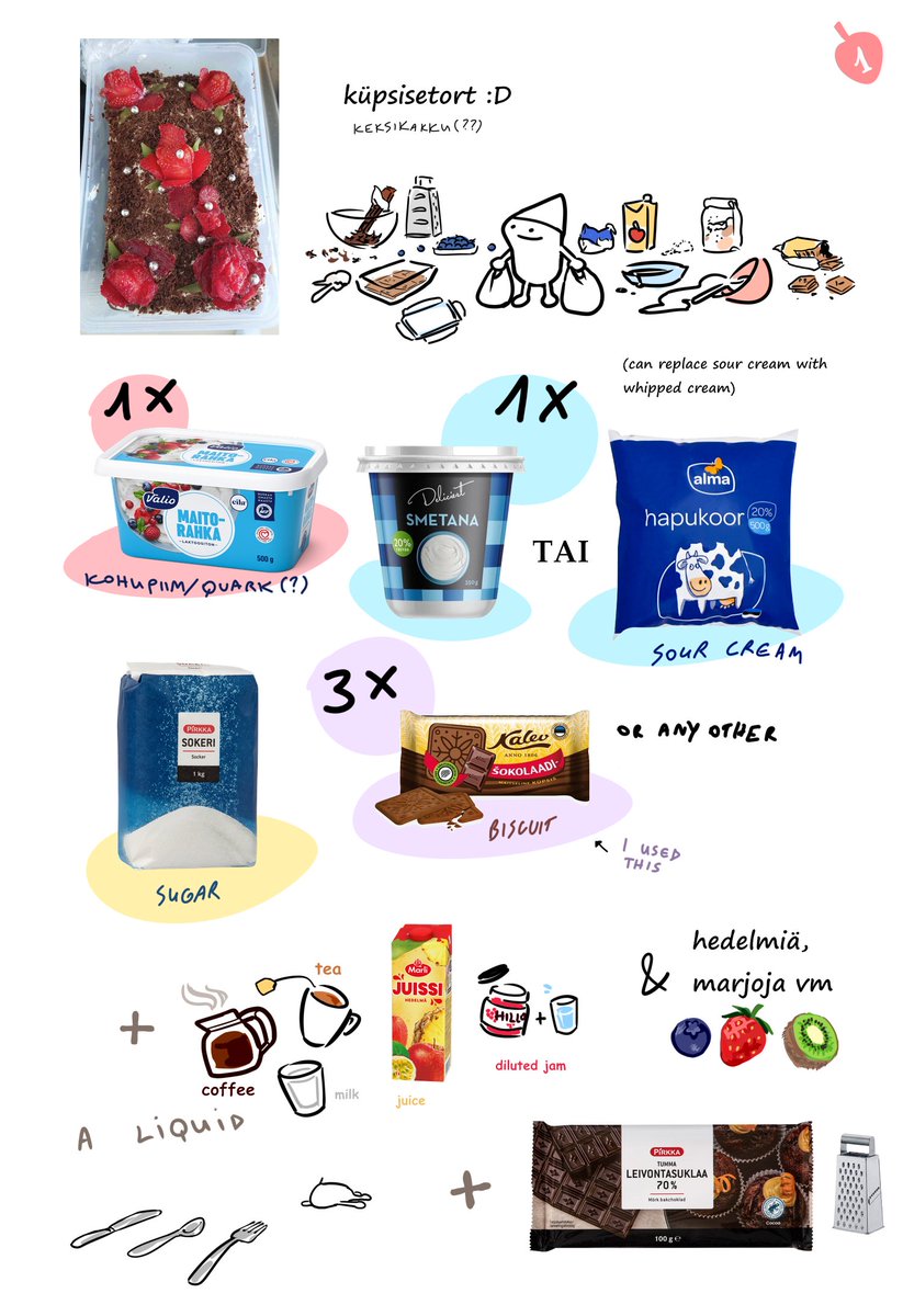 「ocs 」wormの漫画