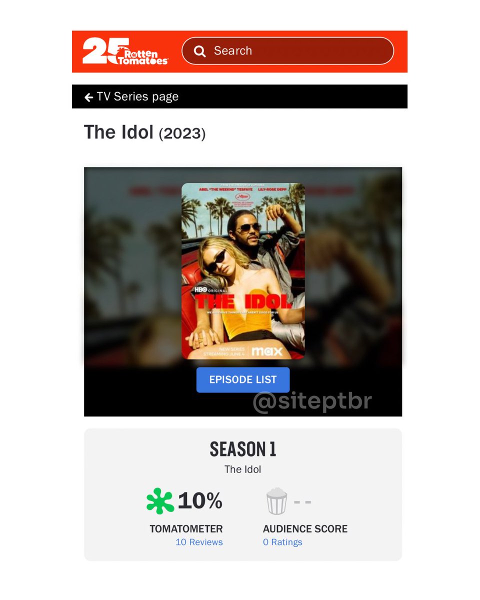 POPTime on Twitter: "🚨 GRAVE: “The Idol”, nova série do The Weeknd para a HBO Max, caiu para 10% ...