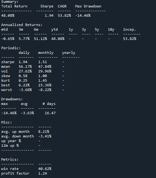 Thread by @GoshawkTrades on Thread Reader App – Thread Reader App