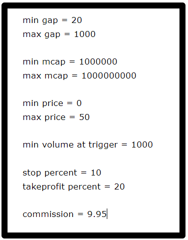Most trading chatrooms failed to teach me how to make systematic ...