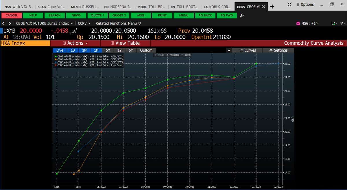 Thread by @gurgavin on Thread Reader App – Thread Reader App