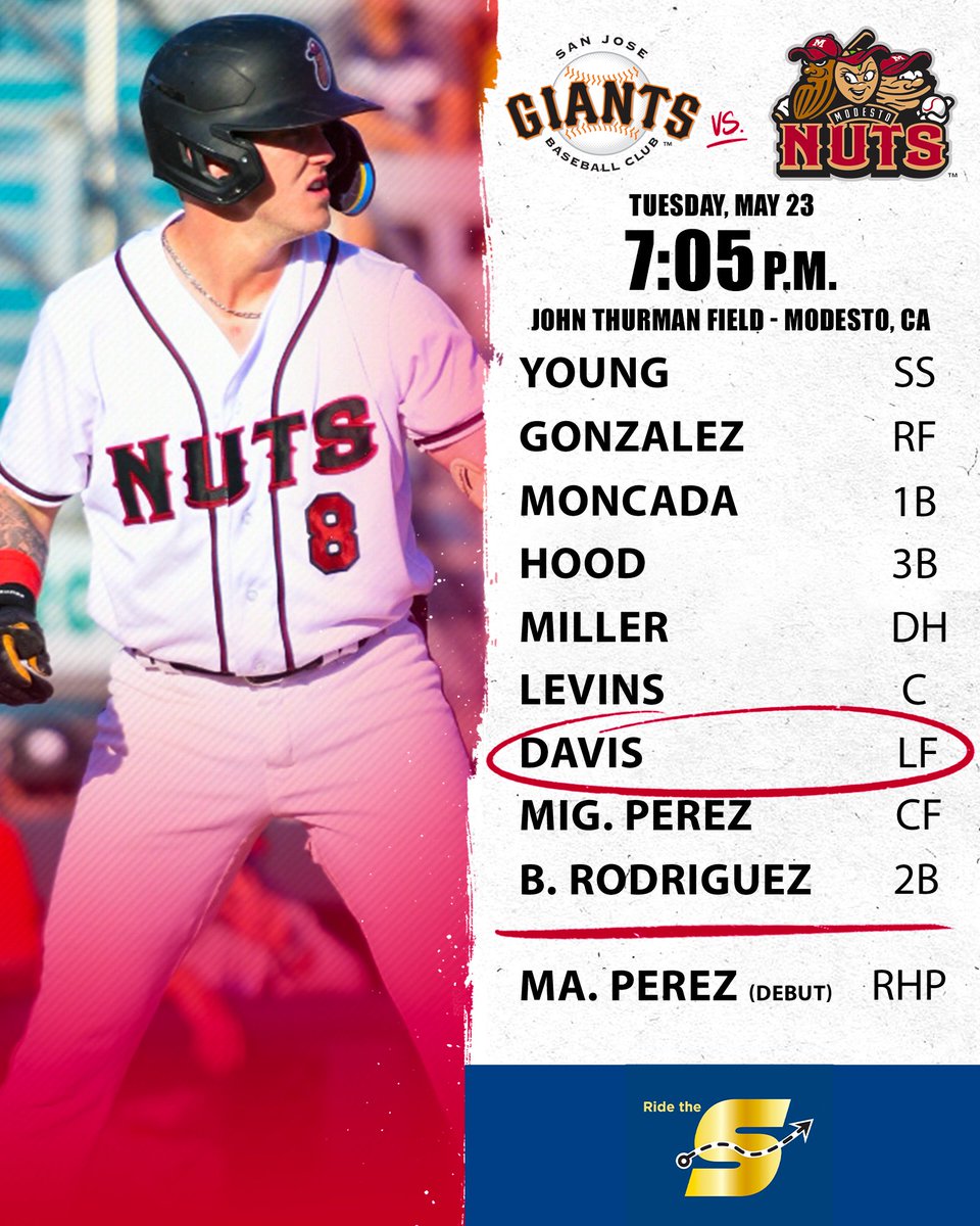 Modesto Nuts on Twitter: "LINEUP UPDATE 1. Young - SS 2. Gonzalez - RF 3. Moncada - 1B 4. Hood ...