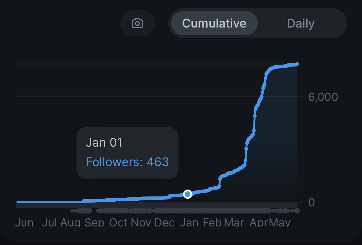 BioBootloader on Twitter: "@BenRatkaj https://t.co/6yl7el3VeR" / Twitter