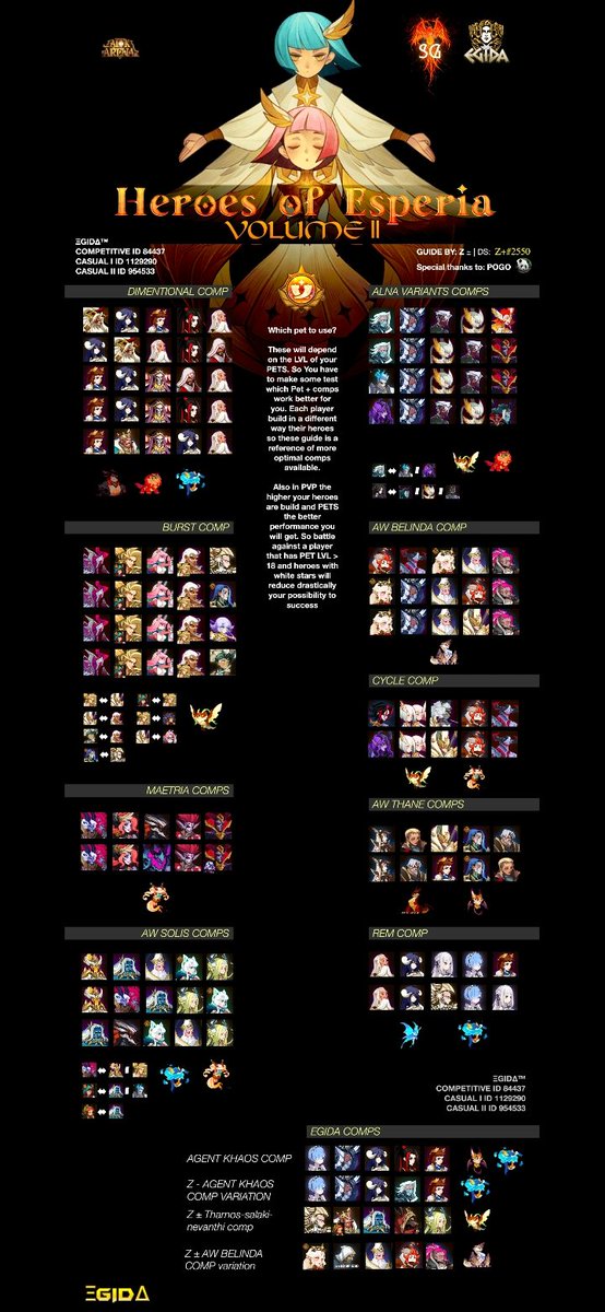 KEIKO on Twitter: "エスペリアリーグのビジュアルガイドです(*^ᵕ^*)/#N##N#https://reddit.com/r/afkarena/comments ...