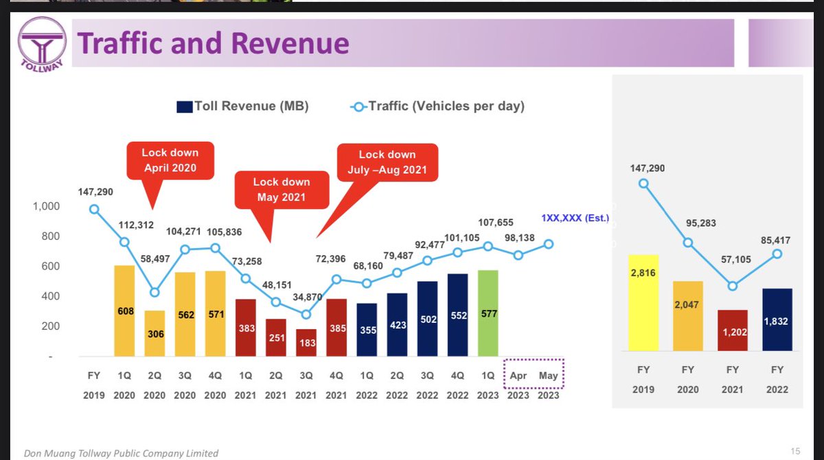 🐔White chicken🐔on pink background on Twitter: "DMT OPPDAY 24.5.23"
