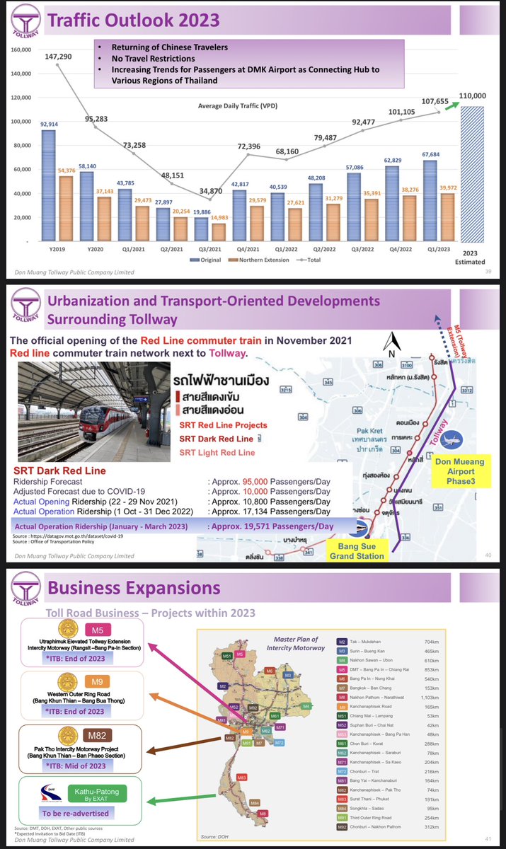 🐔White chicken🐔on pink background on Twitter: "DMT OPPDAY 24.5.23"