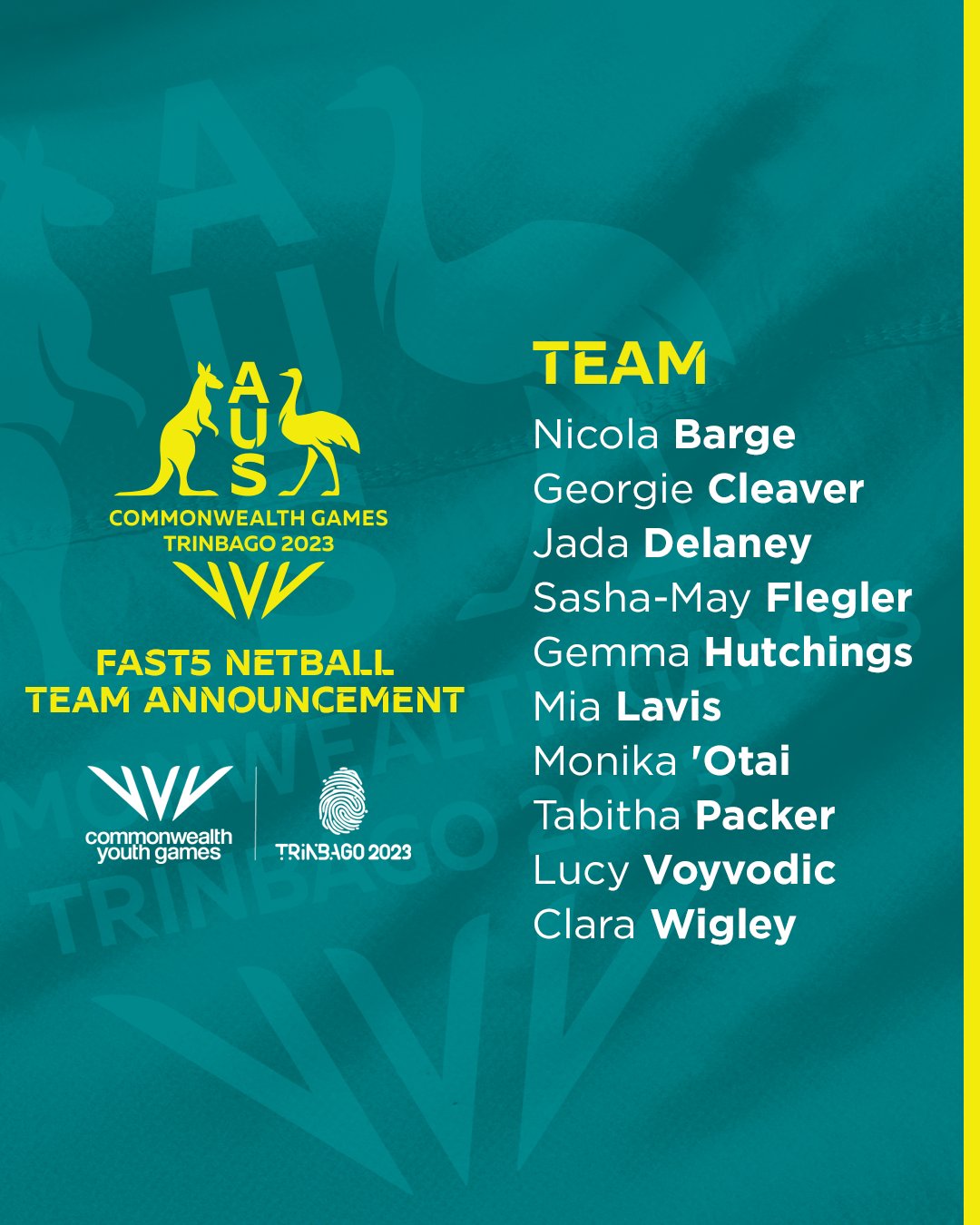 Sunshine Coast Thunder (@thunder_netball) / Twitter