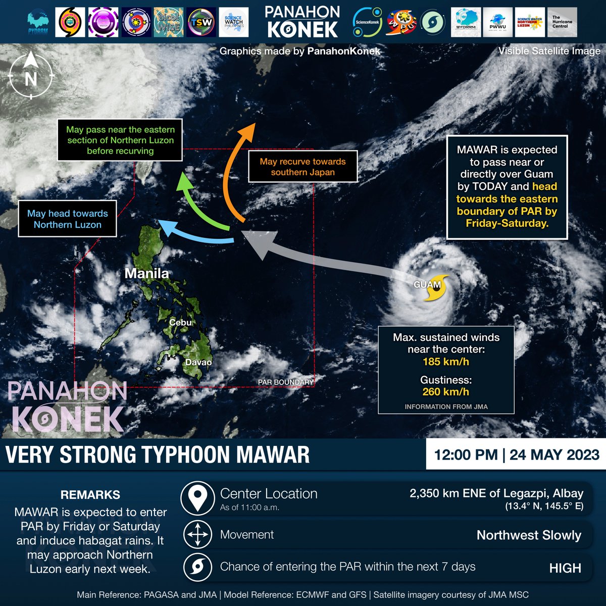 ScienceKonek on Twitter: "UPDATE #7 ON TY MAWAR⚠️ Naudlot ang paglakas ng bagyong #Mawar habang ...