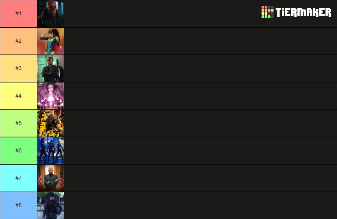 Daren 🏳️‍🌈⚡️🎉 on Twitter: "Tonight, on stream we hypothetically ranked some of the DCTV shows ...