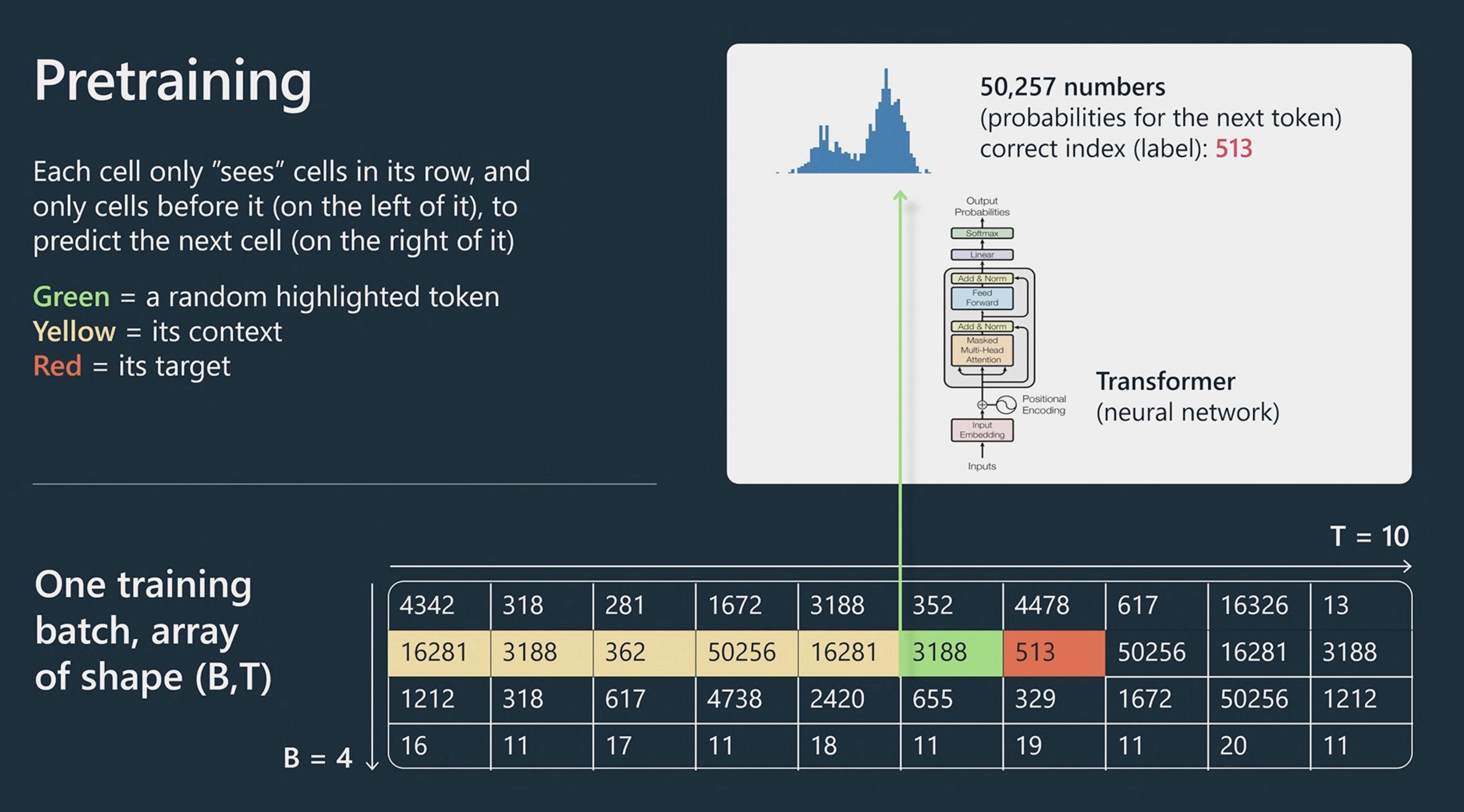 Altryne - targum.video on Twitter: "Ok STRONGLY paraphrasing here but, every iteration, the ...