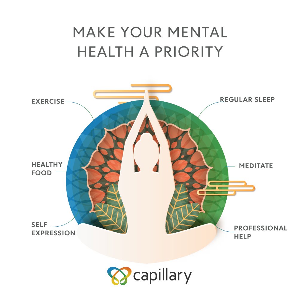 Capillary Technologies Overview and Company Profile | AmbitionBox