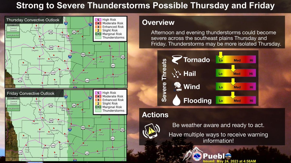 Nws Pueblo On Twitter More Rounds Of Strong To Severe Thunderstorms