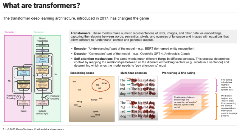 Thread by @FinanceYF5 on Thread Reader App – Thread Reader App