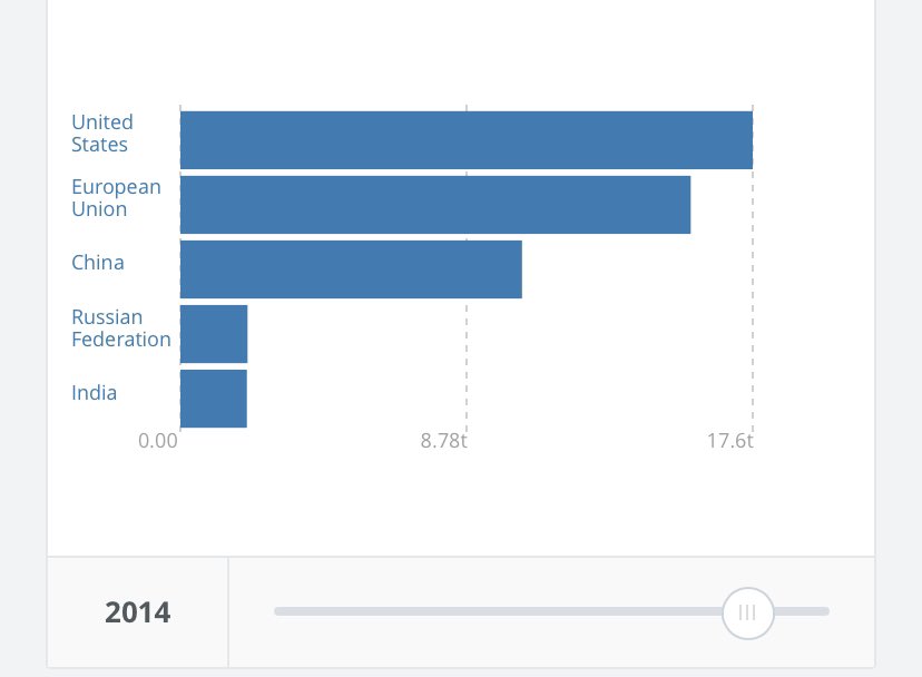 Сомнителен 🇲🇰🇪🇺⚡️🇺🇦 🇺🇸 On Twitter Arthurgordonpy3 Murec4 Истава табела ја има од сорс 2014