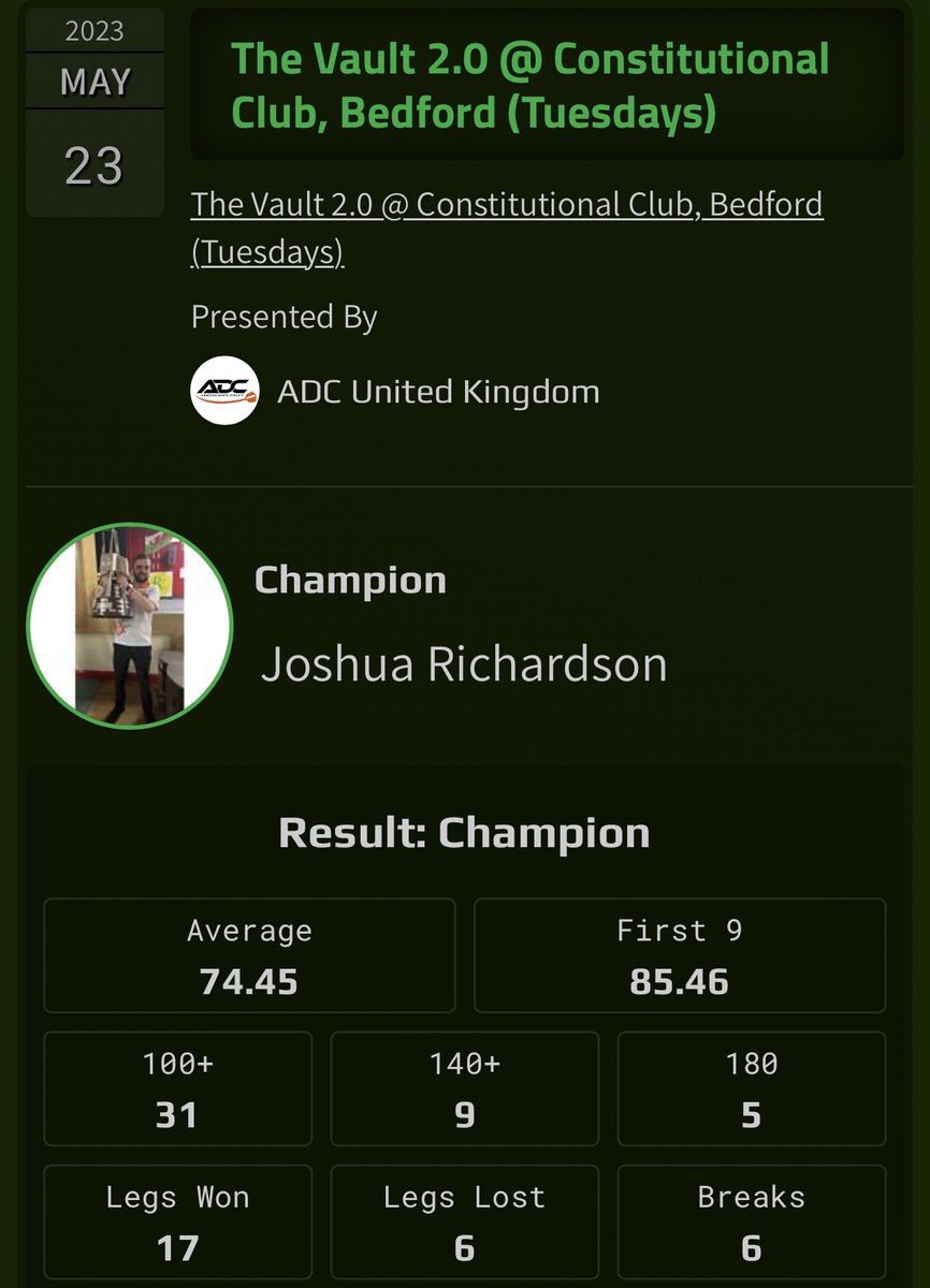 ADC - Amateur Darts Circuit on Twitter: ADC - Amateur Darts Circuit on Twitter: