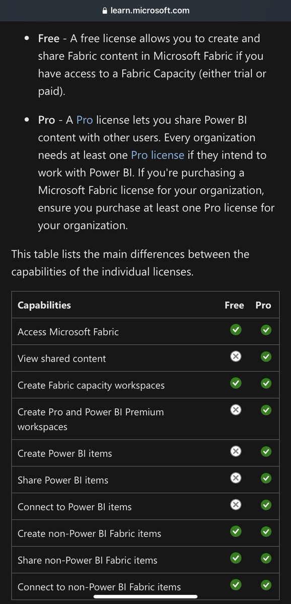 David Eldersveld on Twitter: "I should clarify that it requires Pro to consume *Power BI ...