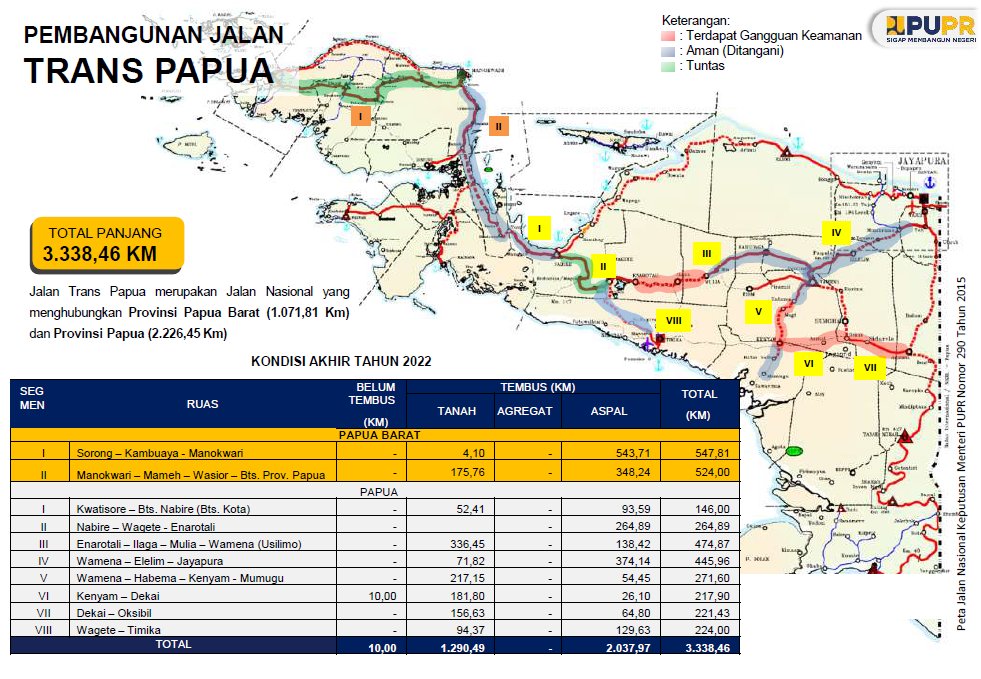 Thread by @MurtadhaOne1 on Thread Reader App – Thread Reader App