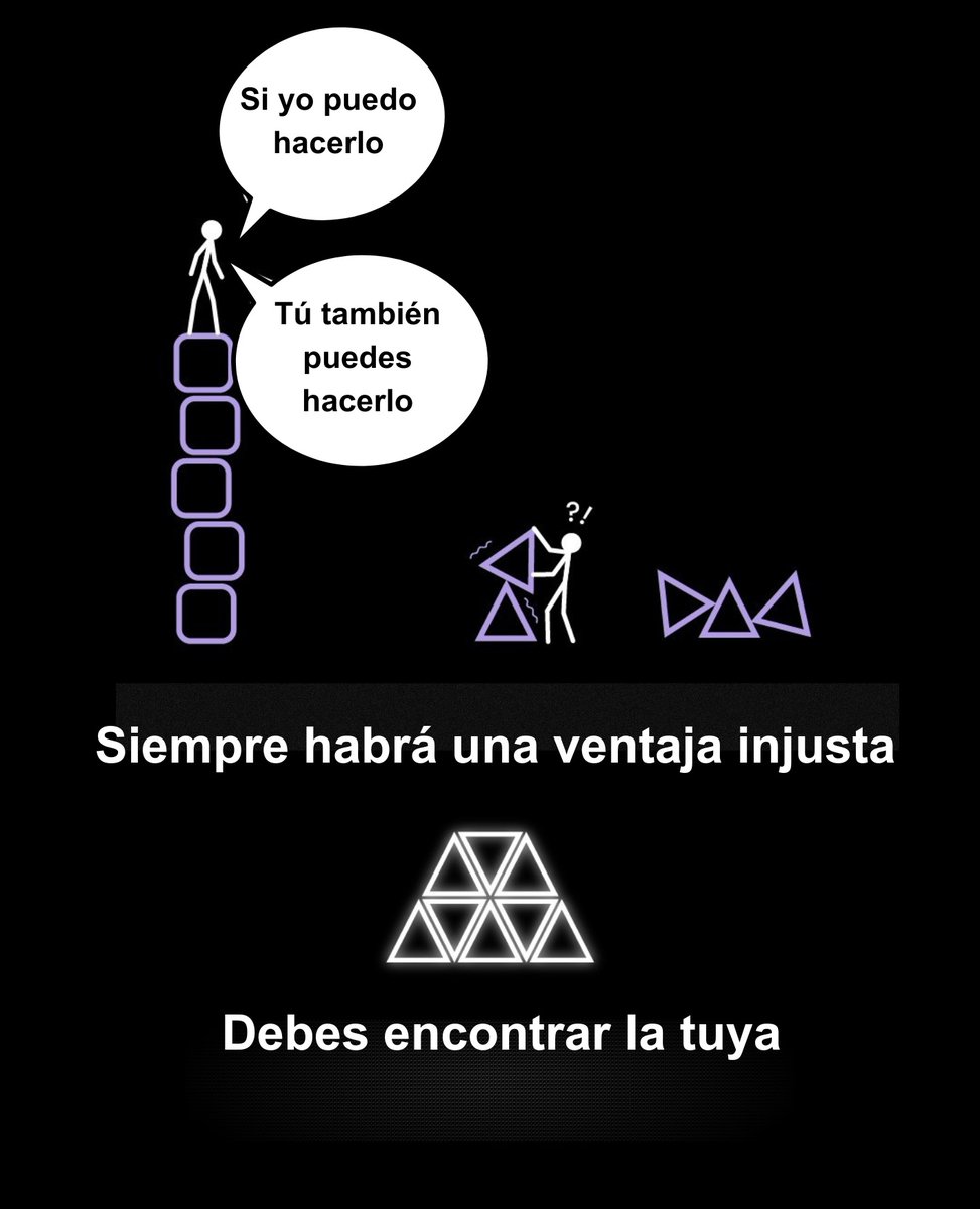 10 imágenes poderosas sobre la vida y la mentalidad: 1. - المسلسل من ...