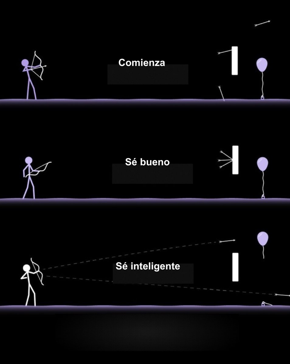 10 imágenes poderosas sobre la vida y la mentalidad: 1. - المسلسل من ...
