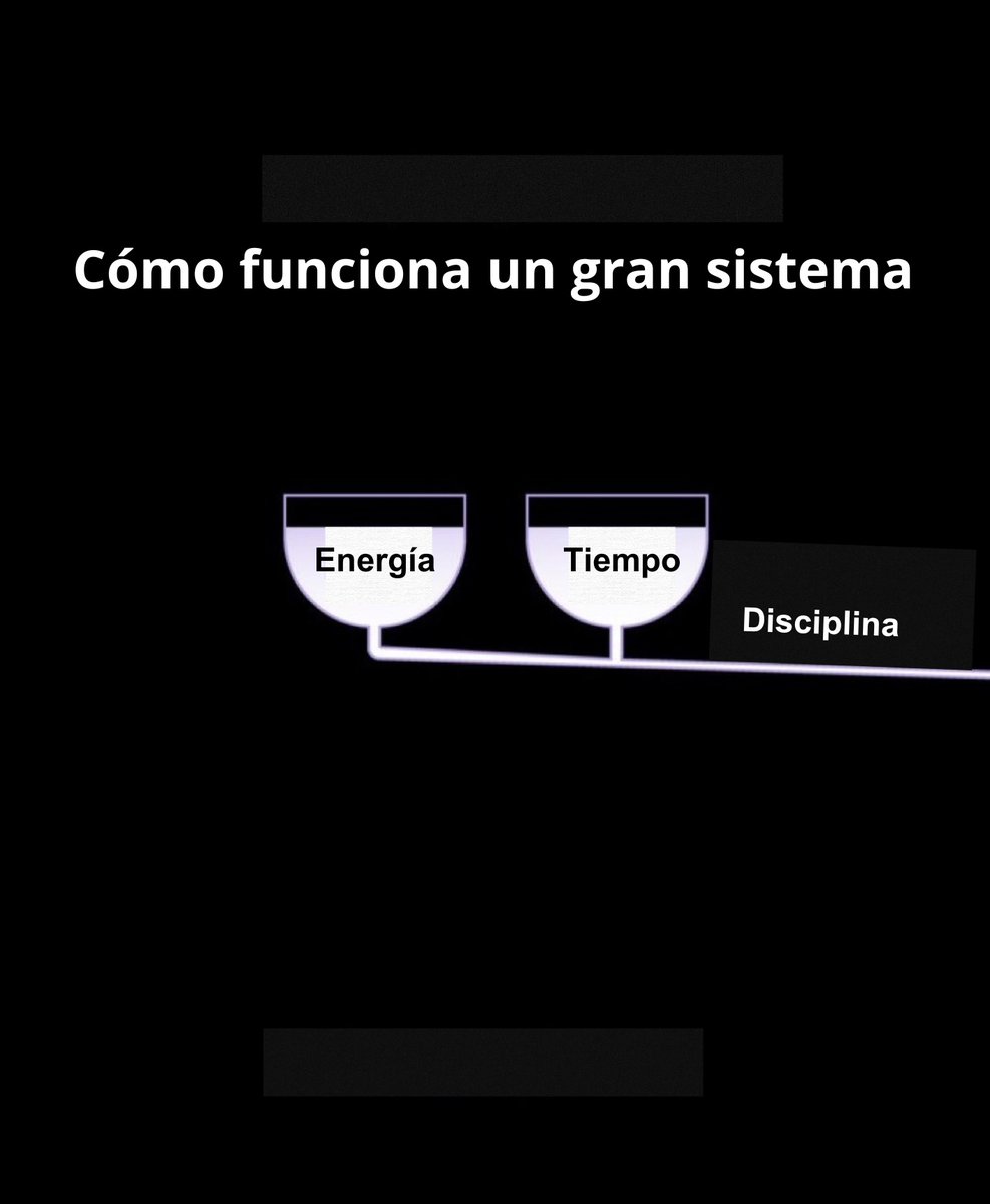 10 imágenes poderosas sobre la vida y la mentalidad: 1. - Thread from ...