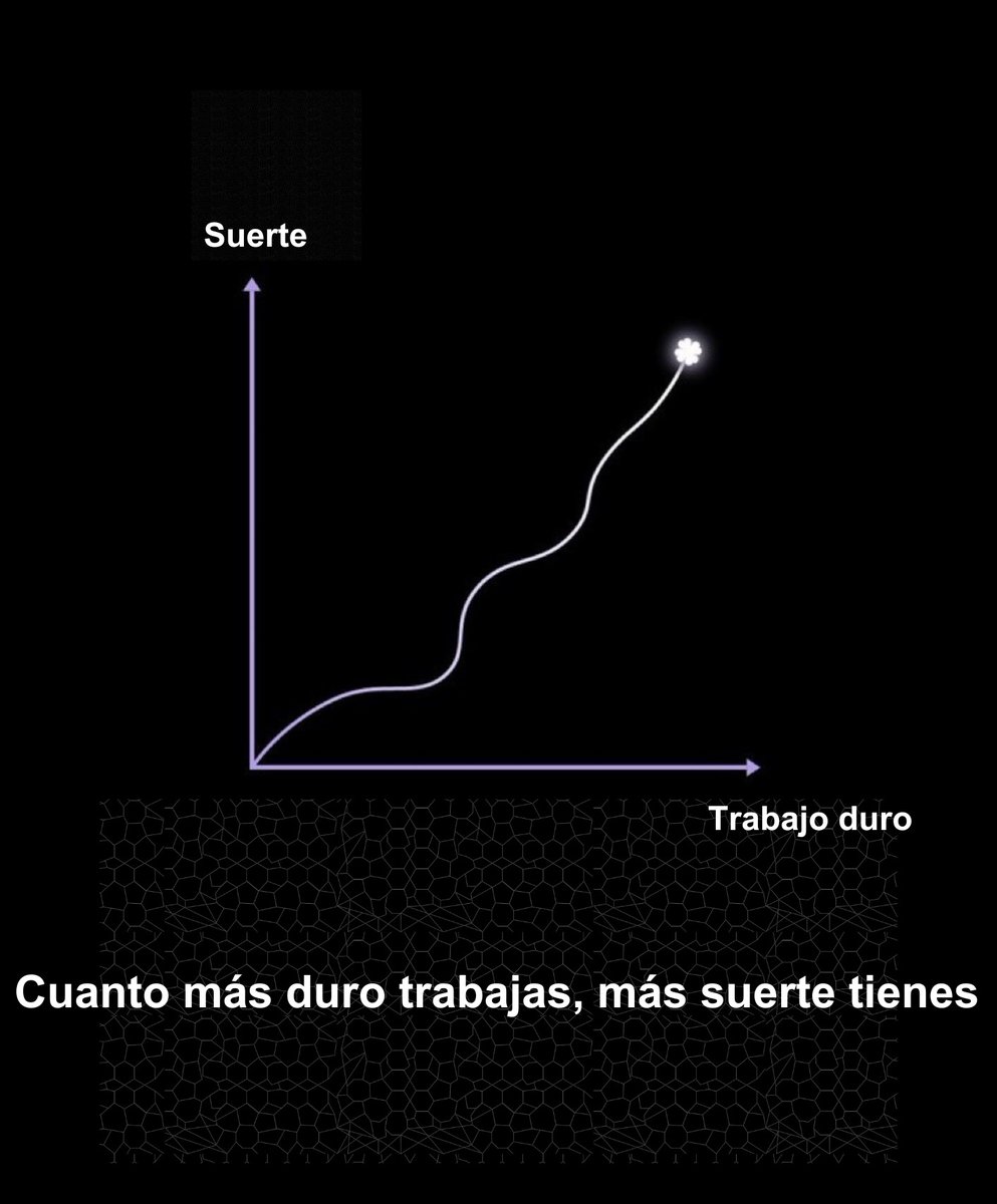 10 imágenes poderosas sobre la vida y la mentalidad: 1. - Thread from ...