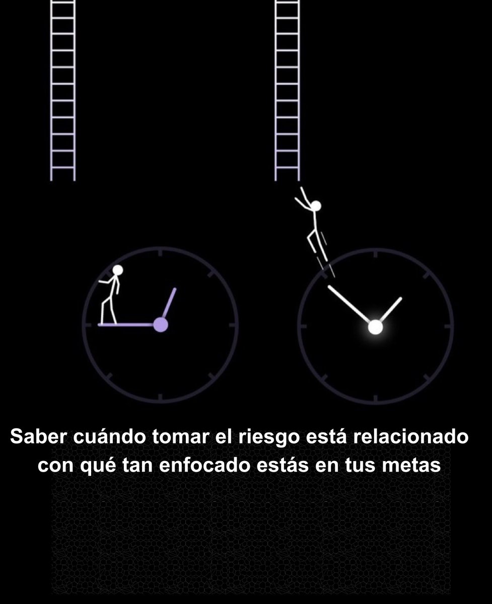 10 imágenes poderosas sobre la vida y la mentalidad: 1. - Thread from ...