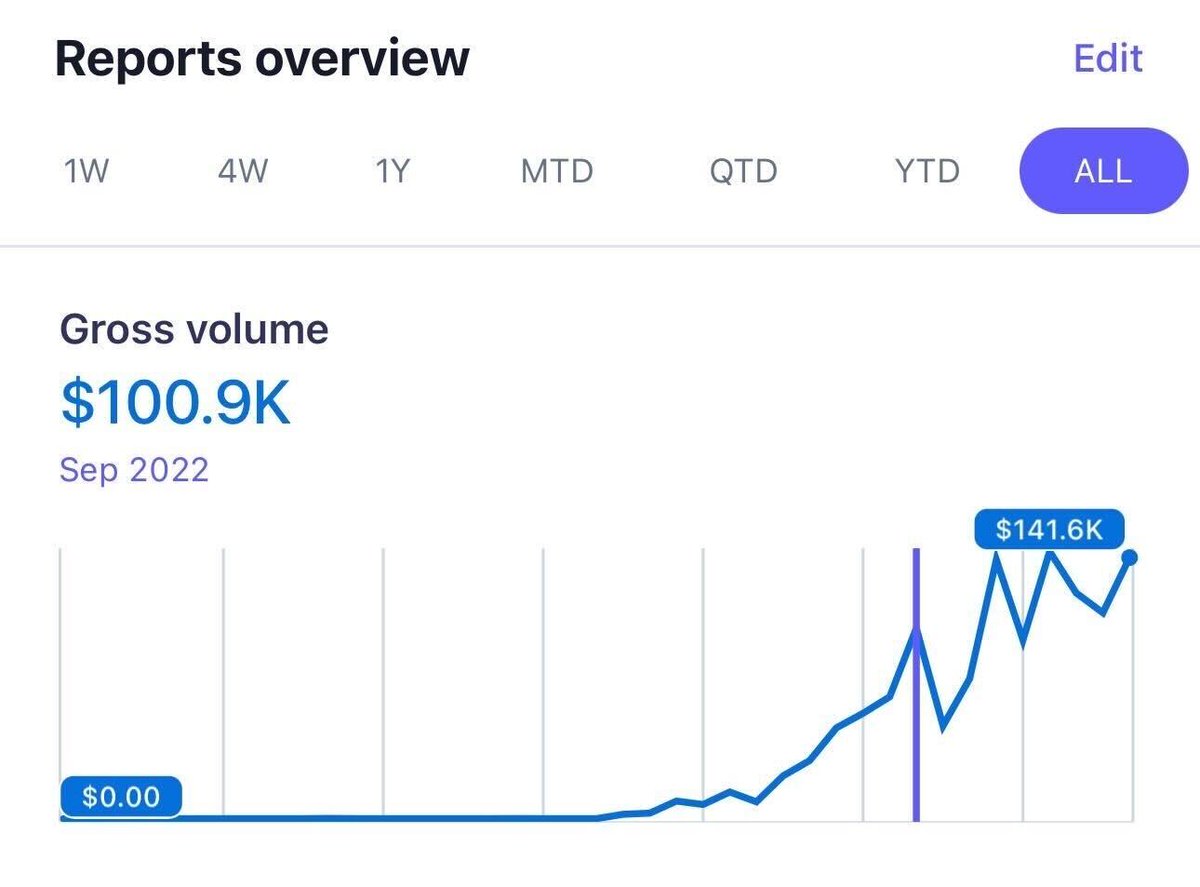Thread by @blvckledge on Thread Reader App – Thread Reader App