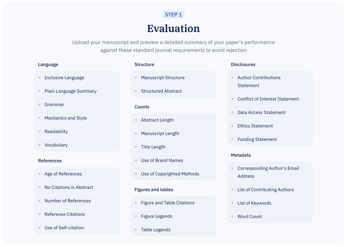 This tool improves academic writing better than ChatGPT. Paperpal is ...