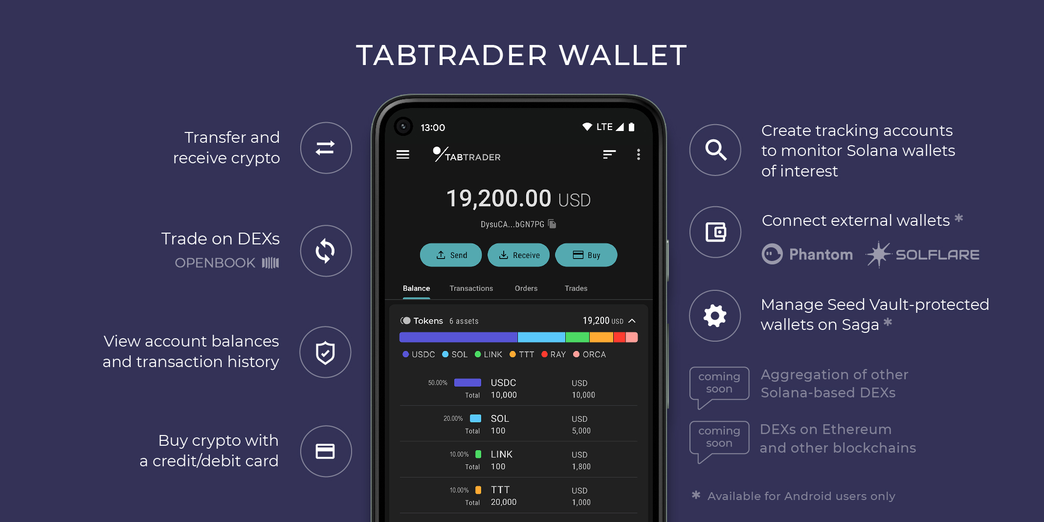 OpenBook (@openbookdex) / Twitter