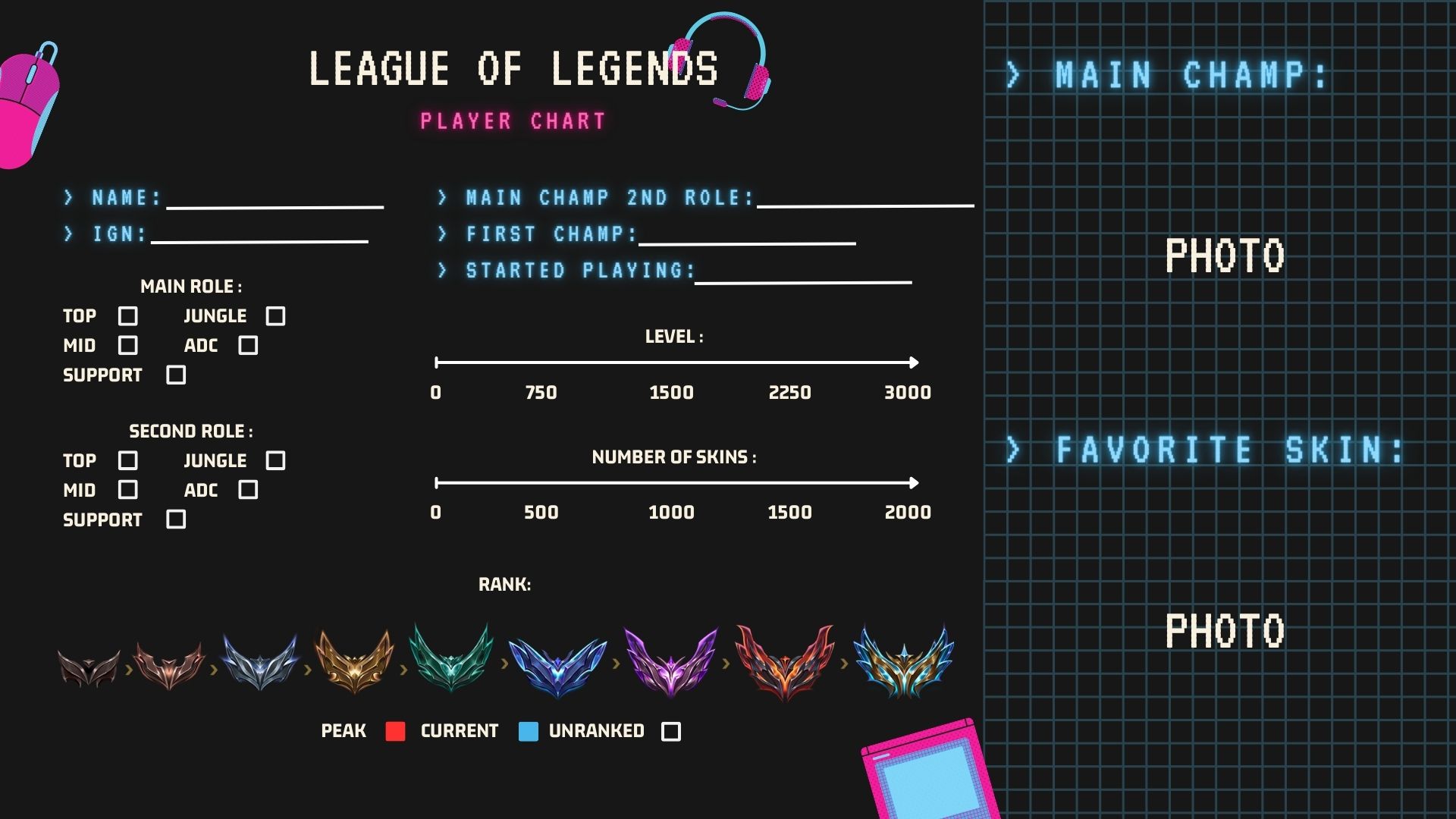 League Of Legends Support Chart