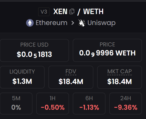 Razvan Costin on Twitter: "So why would you sell $XEN for $ETH when you probably have many more ...