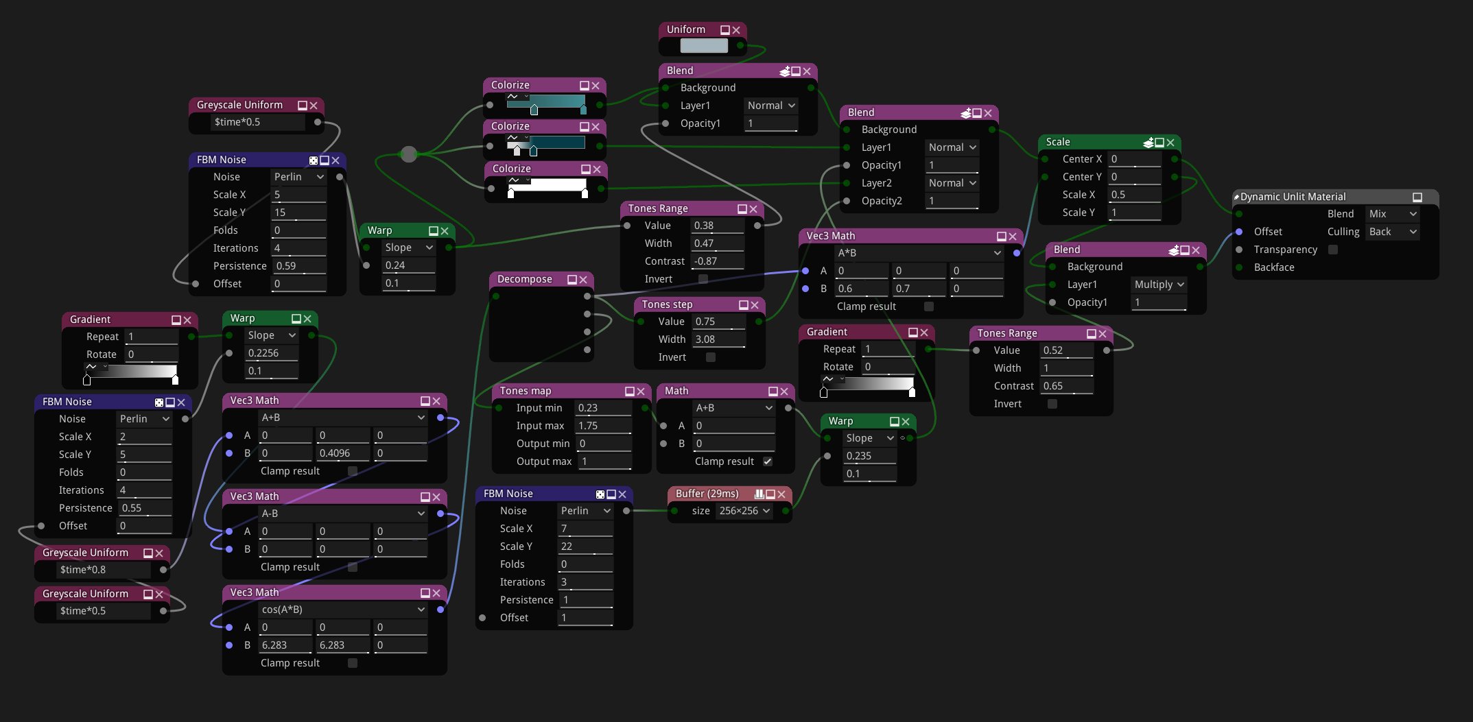 celestialmaze on Twitter: "Waves #MaterialMaker https://t.co/IObqlQ6Hd8" / Twitter