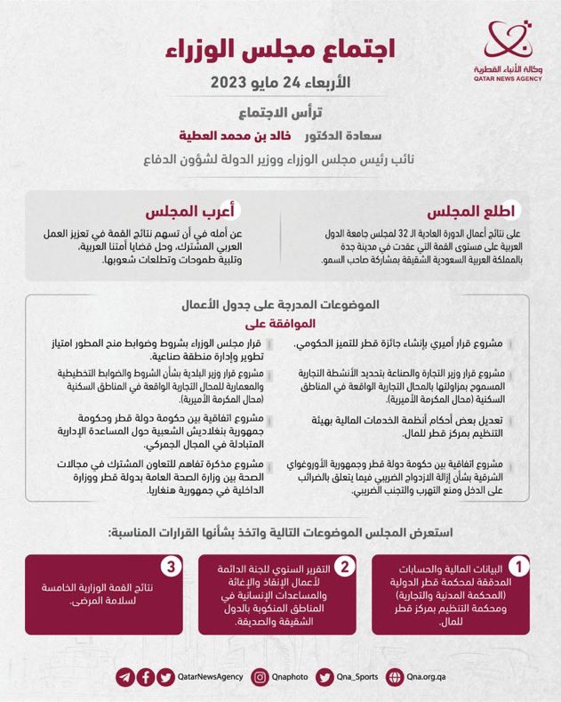 جريدة الوطن On Twitter أبرز ما ورد في اجتماع مجلس الوزراء اليوم