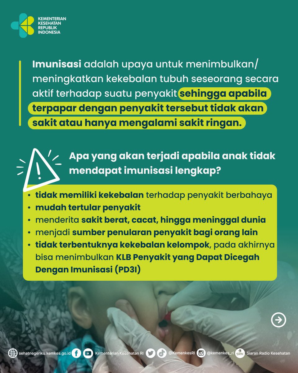 Kementerian Kesehatan Ri On Twitter Hi Healthies Pemenuhan