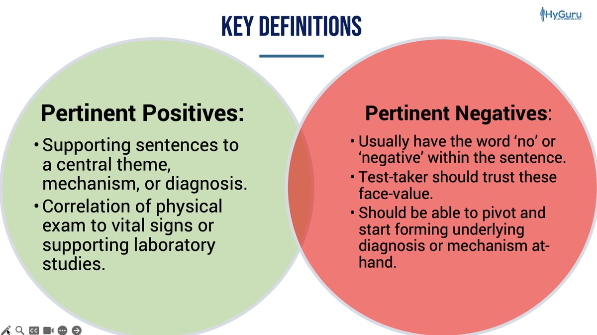How understanding the structure of how a USMLE question is written can ...