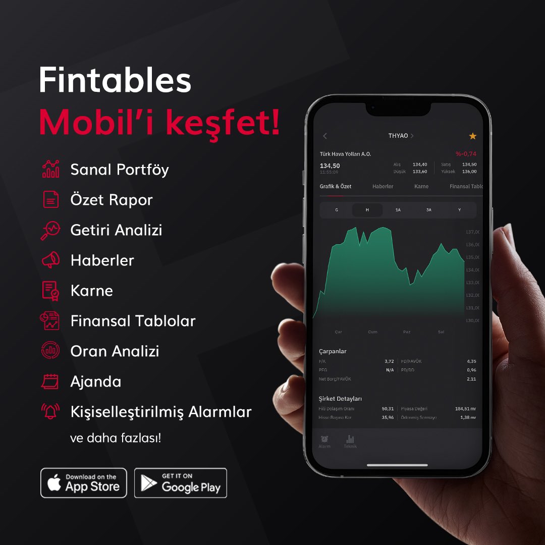 Fintables on Twitter: "Fintables Mobil’i denediniz mi? Hisse analizinde ihtiyacınız olan her ...