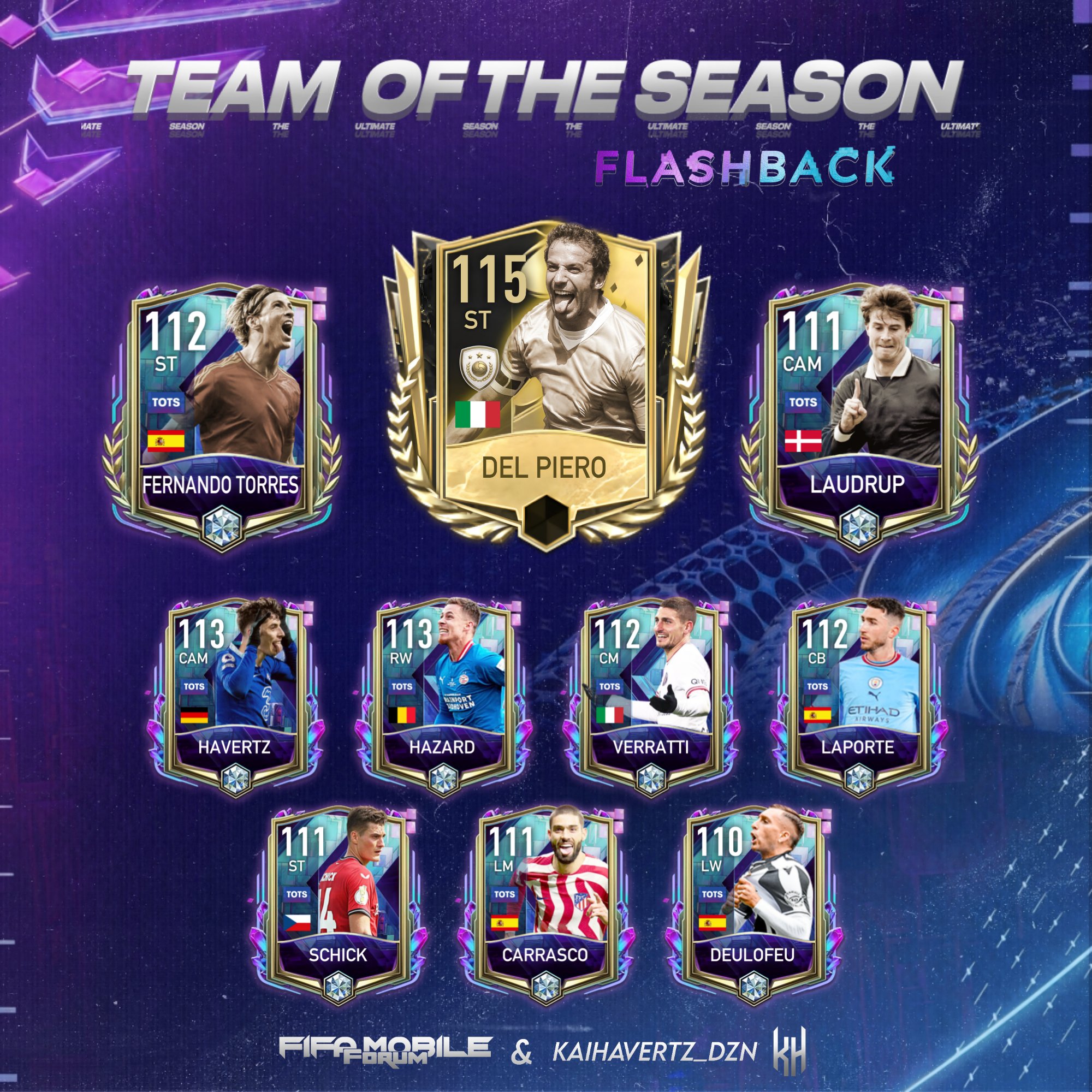 Flashback Forum Swedish Bella Flashback Forum FM Radio Del 2 | TikTok