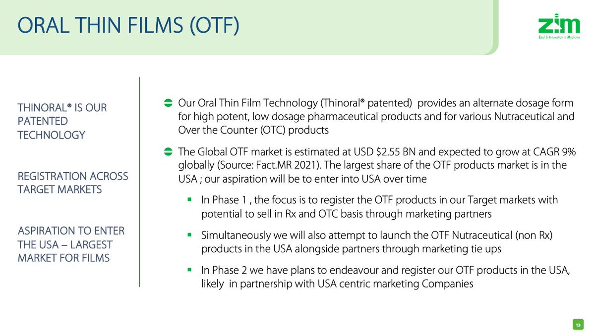 Zim Laboratories : (CMP - 91 ; Market Cap - 450 Cr) A very under ...