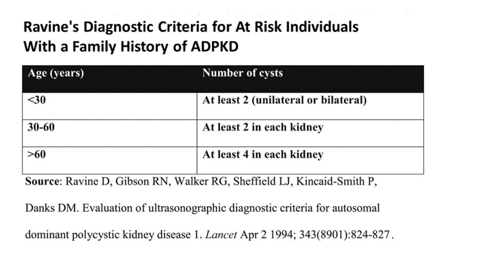 📢Tweetorial alert #NephTwitter Autosomal dominant polycystic kidney ...
