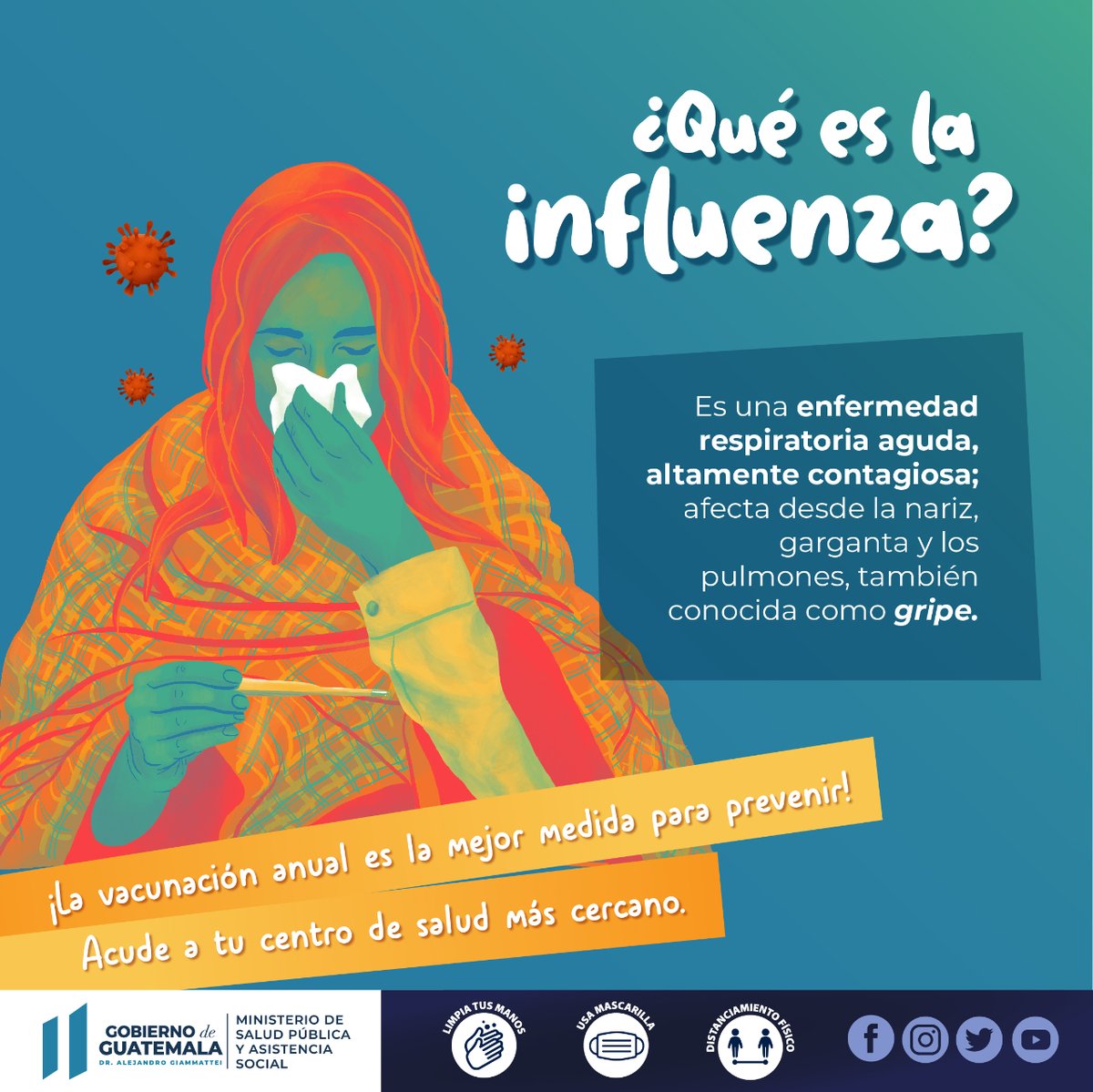 Ministerio De Salud Pública On Twitter Mspas ¿qué Recomendaciones