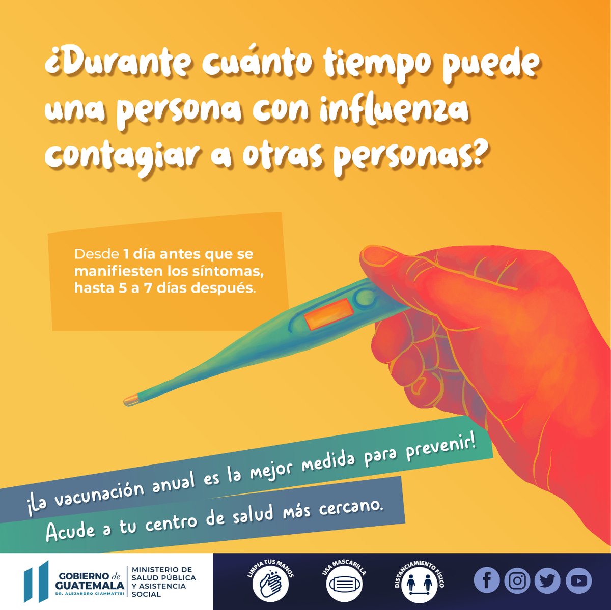 Ministerio De Salud Pública On Twitter Mspas ¿qué Recomendaciones