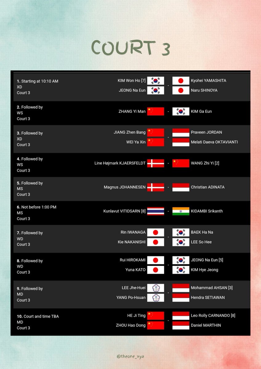Z 💎🇲🇾 on Twitter: "2. Live score link & Order of Play: 👉🏻 https://tournamentsoftware.com/visual ...
