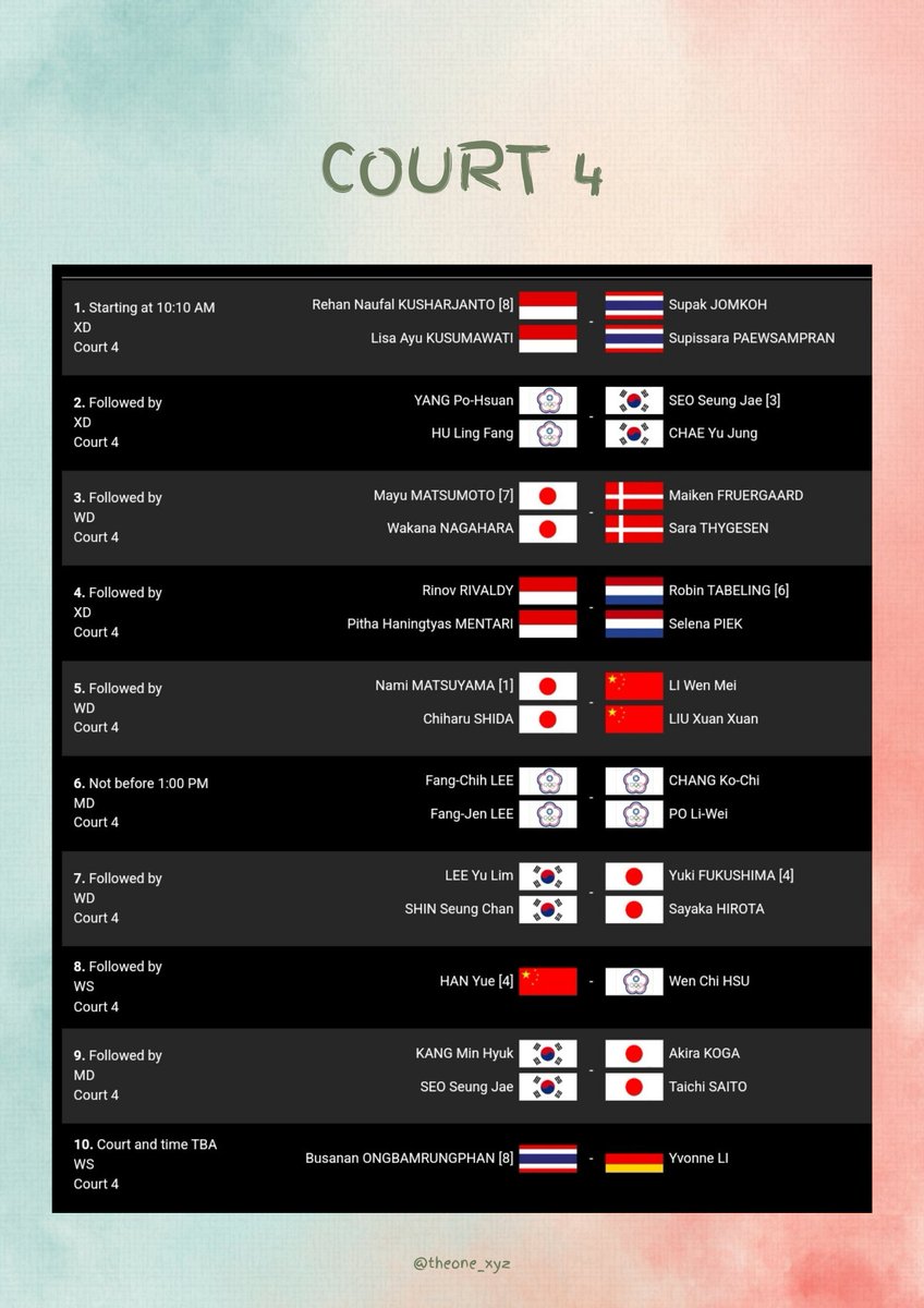 Z 💎🇲🇾 on Twitter: "2. Live score link & Order of Play: 👉🏻 https://tournamentsoftware.com/visual ...