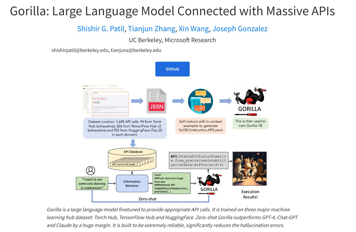 Aran Komatsuzaki on Twitter: "Gorilla: Large Language Model Connected with Massive APIs Releases ...