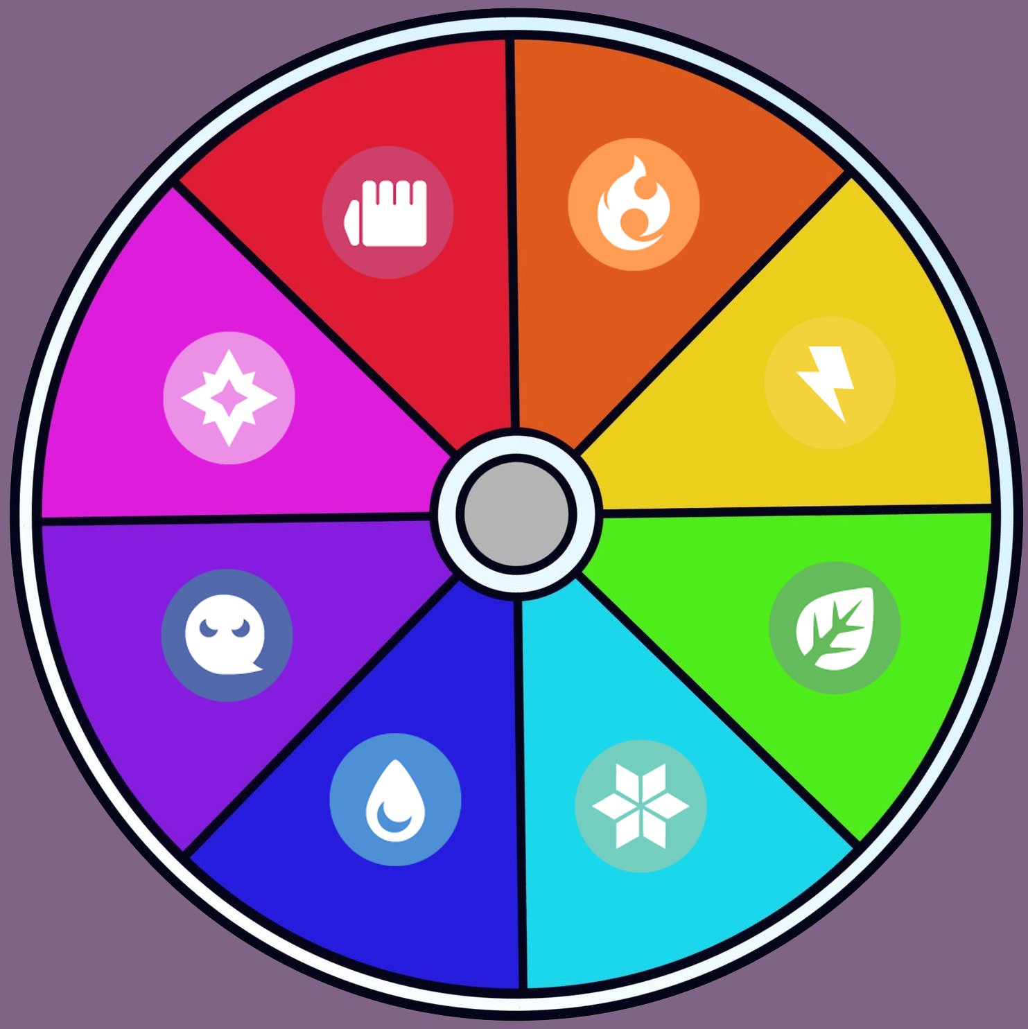 Color Challenge Memes Color Wheel Challenge [TDPI] By Mateusboga On