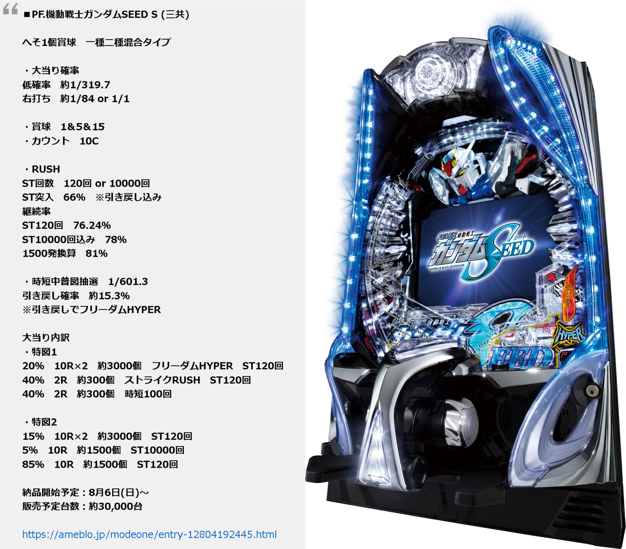 パチンコ・パチスロ.com on Twitter: "【新台】 SANKYO「PF機動戦士ガンダムSEED」スペック詳細情報＆演出画像公開！試打した関係者さん曰く演出カッコよすぎてレバブルし ...