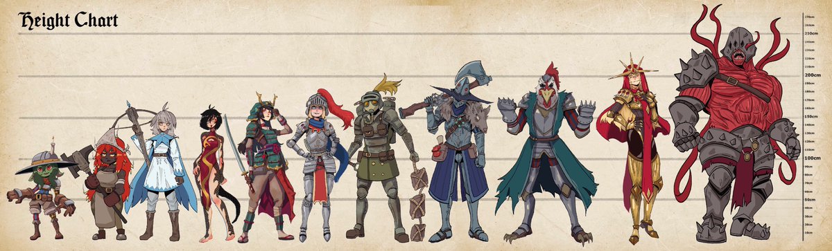 BasedBinkie (Commisions Closed) (@basedbinkie) さんのイラスト・マンガ作品まとめ (94 件 ...