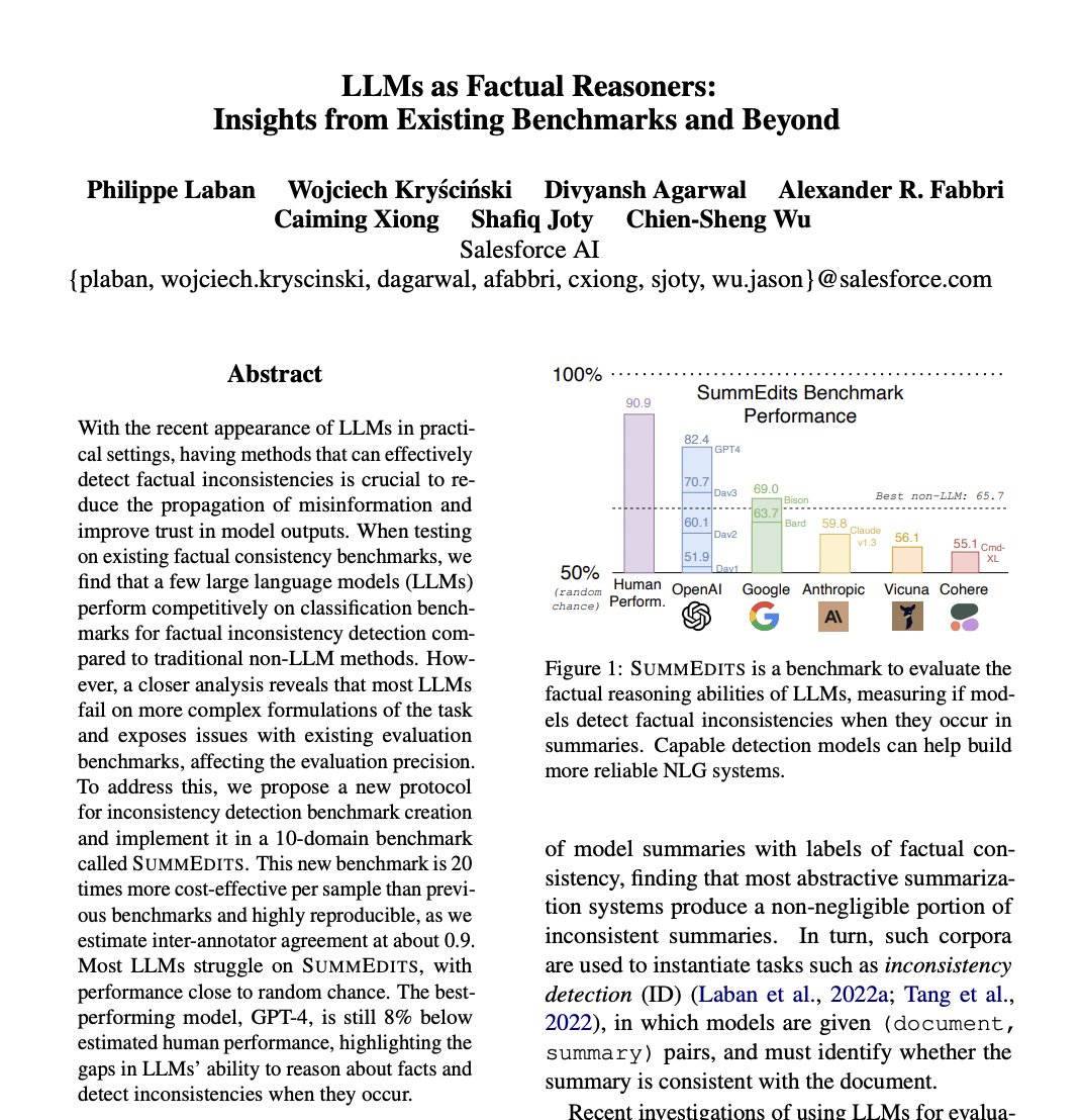 AK on Twitter: "LLMs as Factual Reasoners: Insights from Existing Benchmarks and Beyond propose ...